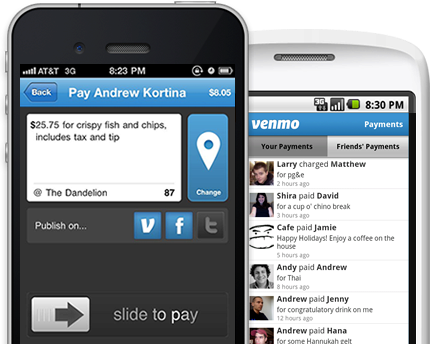 Student Post: Friends That Pay Together Stay Together: How Venmo has ...